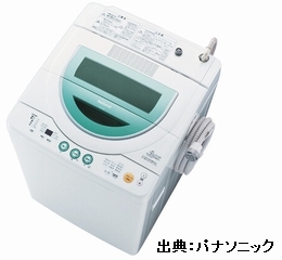 洗濯機の購入履歴／Mottai-Navi